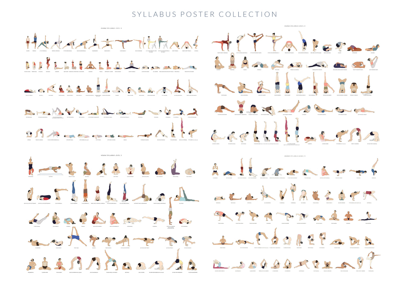 Svejar Poster - Iyengar Yoga Syllabus Collection – Svejar Yoga ...